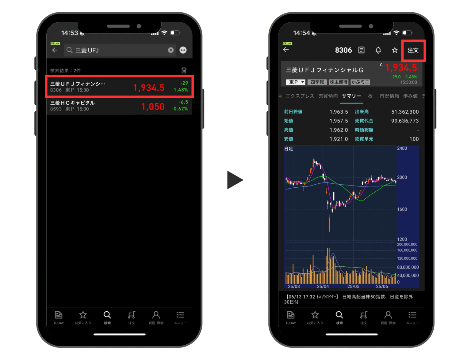 【楽天証券】米国/日本の個別株・ETFの買い方を徹底解説！ | お金に強くなるブログ