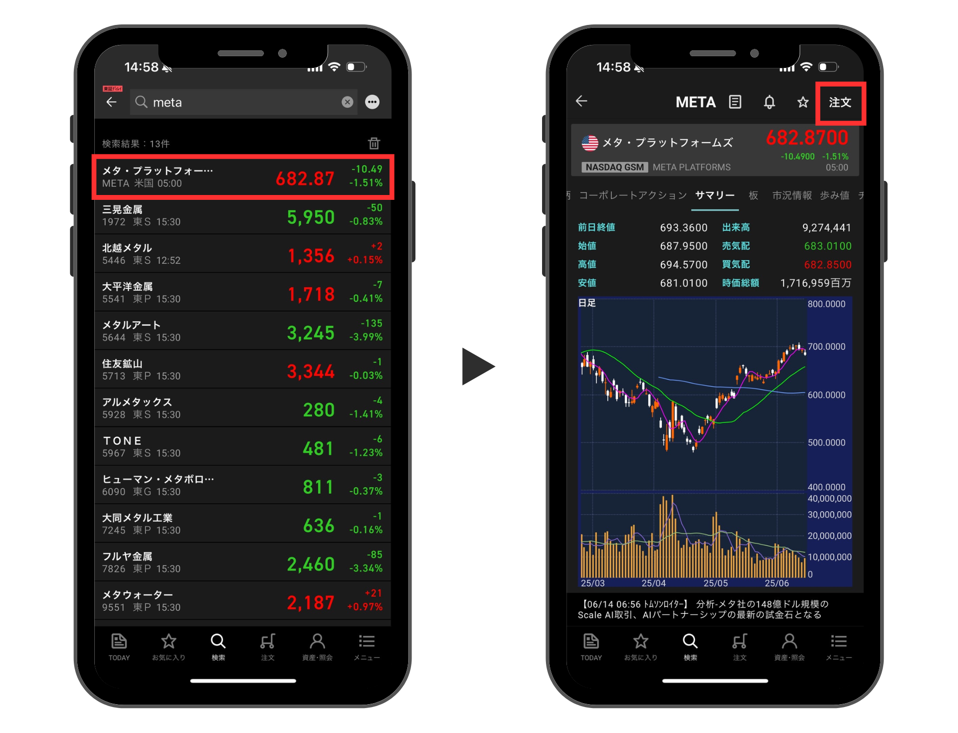 【楽天証券】米国/日本の個別株・ETFの買い方を徹底解説！ | お金に強くなるブログ